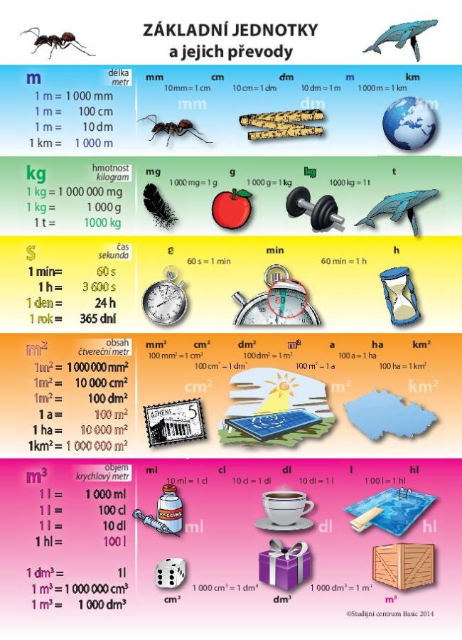 Základní škola - Třídy - Třídy ve školním roce 2017/2018 - V. třída ve školním roce 2017/2018 ...